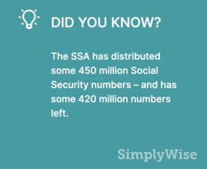 How are Social Security Numbers Formulated? - SimplyWise