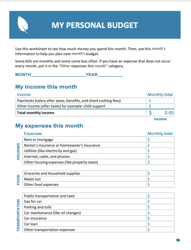 Budget Template | SimplyWise - SimplyWise Cost Estimator Blog